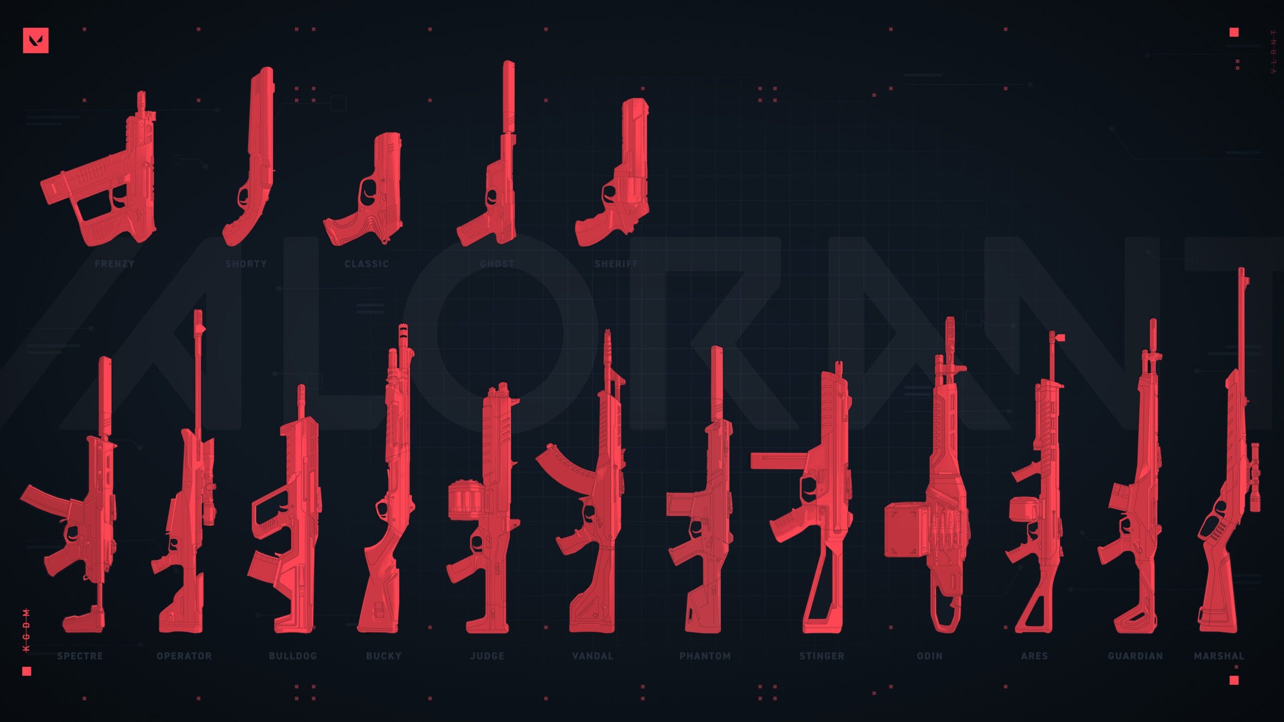 Valorant Guns Tier List